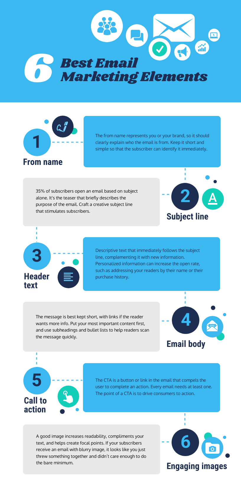 20 Must-Have Email Marketing Features for 2025 - LantechSoft